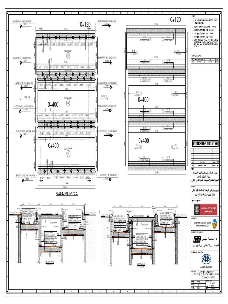 Zone 11 | PDF