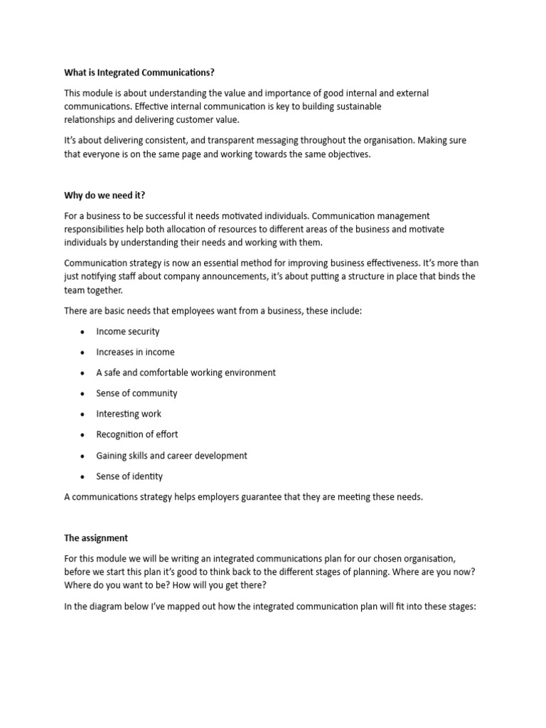 Integrated Communications | PDF | Communication | Marketing