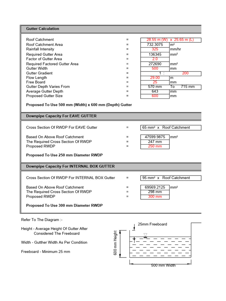 Gutter Calculation | PDF | Computers | Technology & Engineering