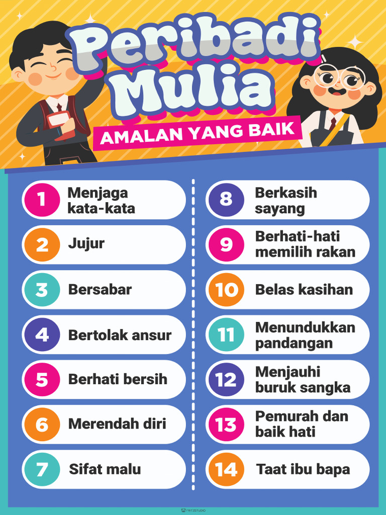 Softcopy (Peribadi) A3 | PDF