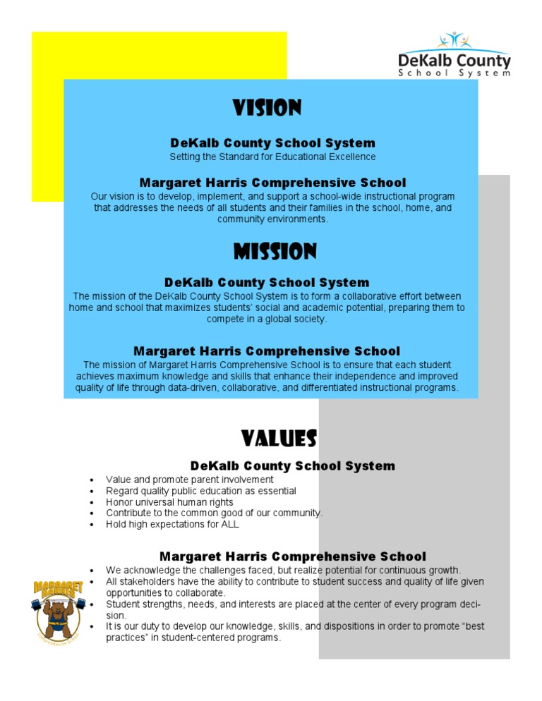 Margaret Harris Vision Slide Show | PDF