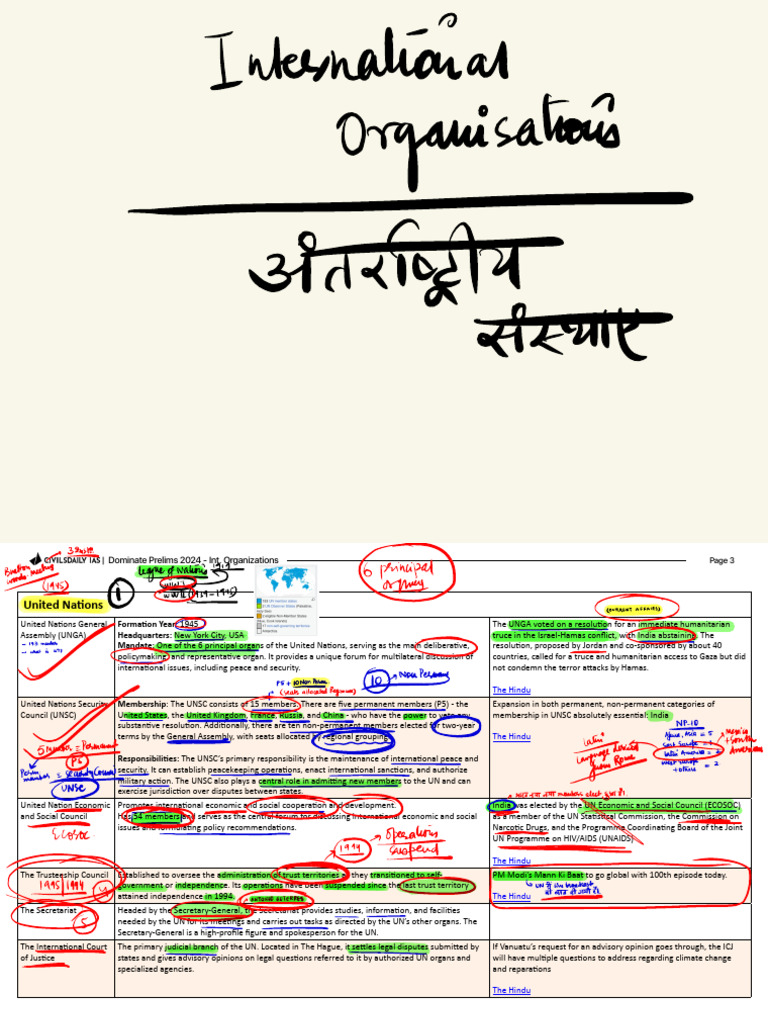 Int. Organisations Handouts | PDF | International Development ...
