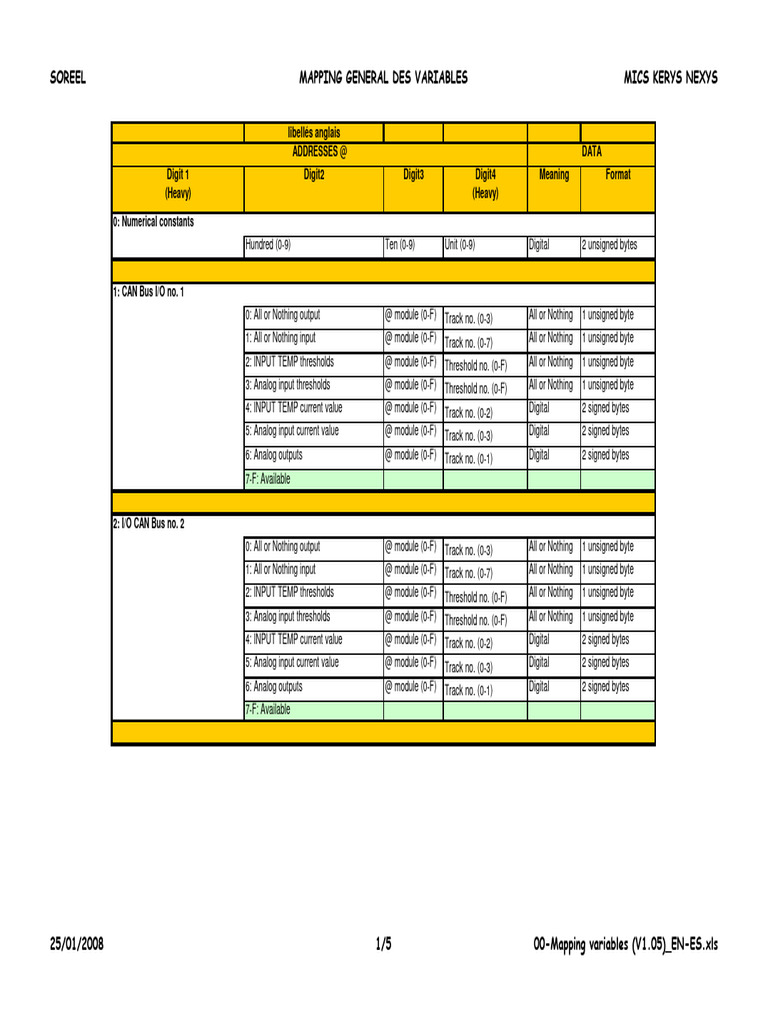 01-Mapping Variables General V1.05 UK | PDF | Digital Data | Integer (Computer Science)