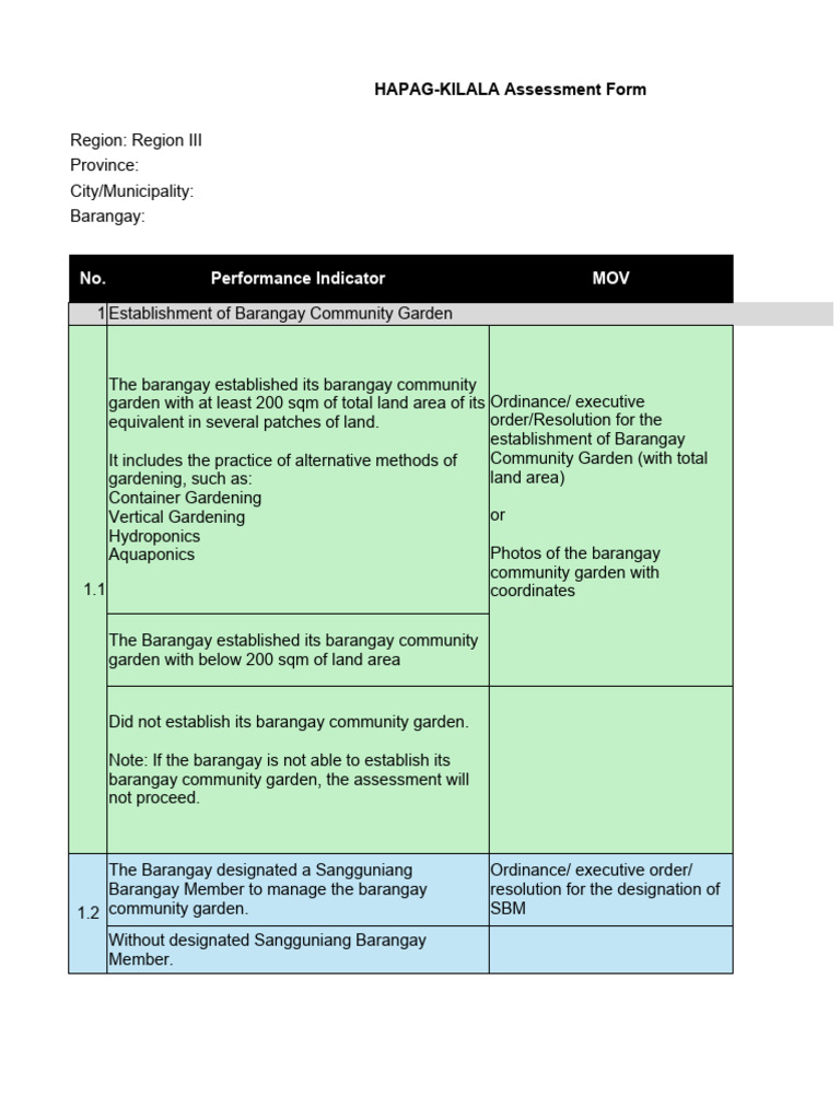 HAPAG KILALA Form | PDF
