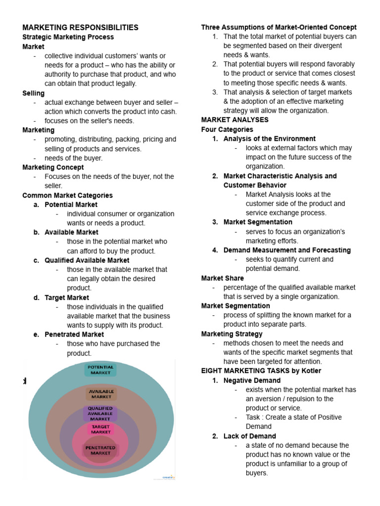 Marketing Responsibilities | PDF | Marketing | Market (Economics)