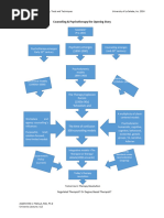 BPD Therapy Worksheets Tables | PDF | Borderline Personality Disorder ...