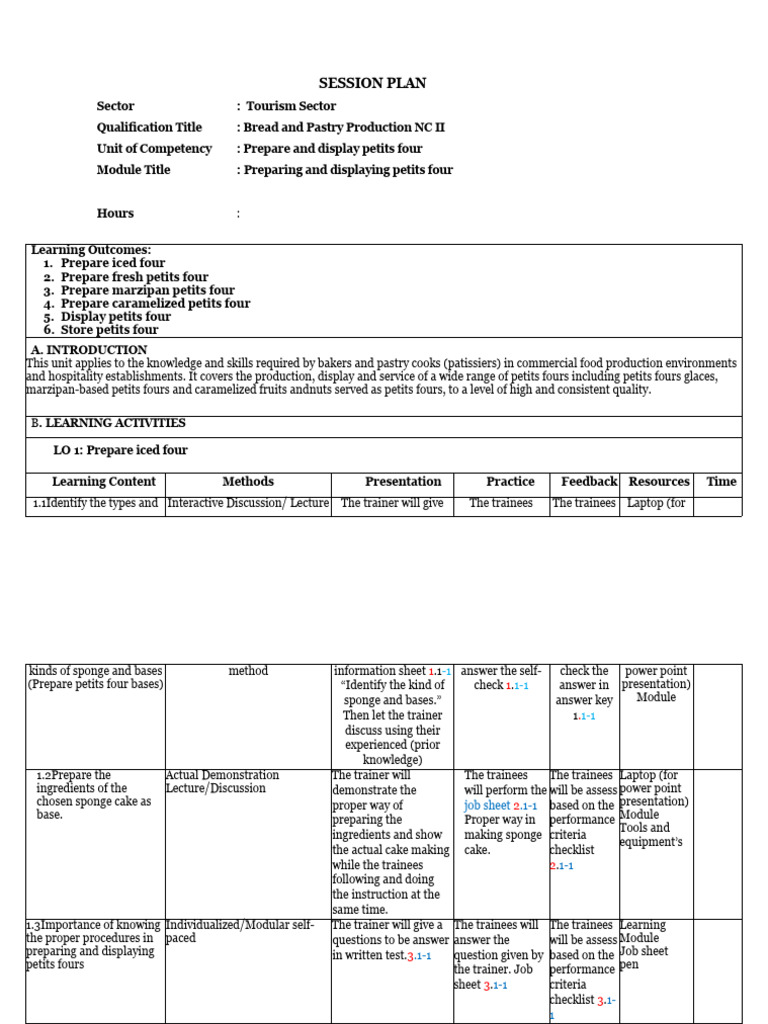 Session-Plan - TM1 | PDF | Educational Assessment | Learning
