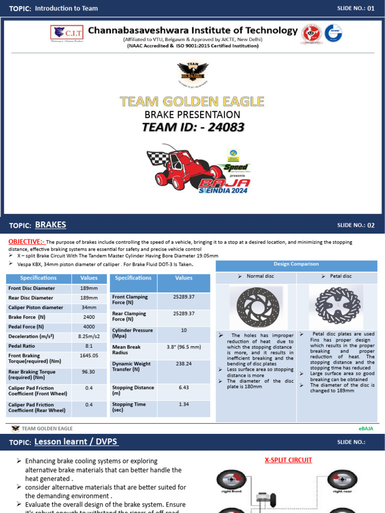 B RAKE | PDF | Brake | Vehicles