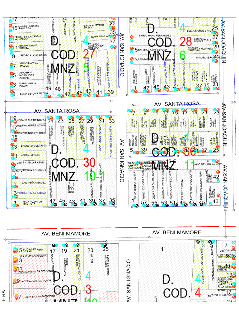 D. Cod. Mnz. D. Cod. Mnz. D. Cod.: Av - San Joaquin | PDF