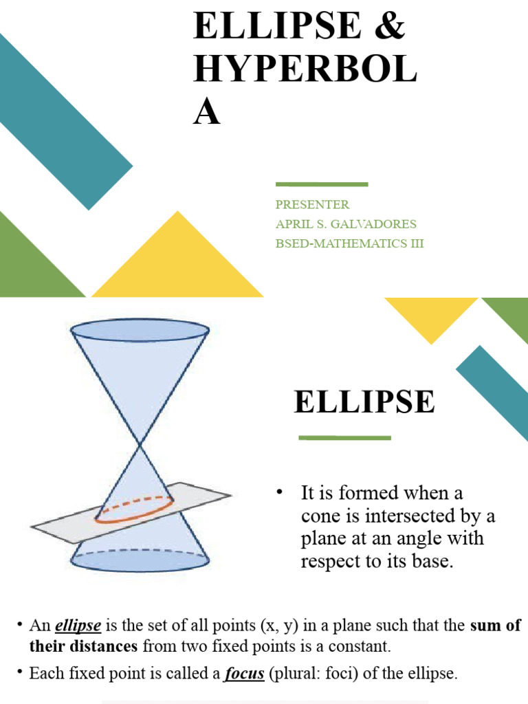 ELLIPSE-HYPERBOLA | PDF | Ellipse | Geometric Shapes