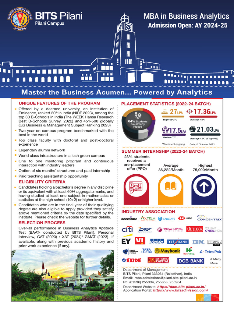 MBA Advertisement | PDF | Master Of Business Administration | Academia