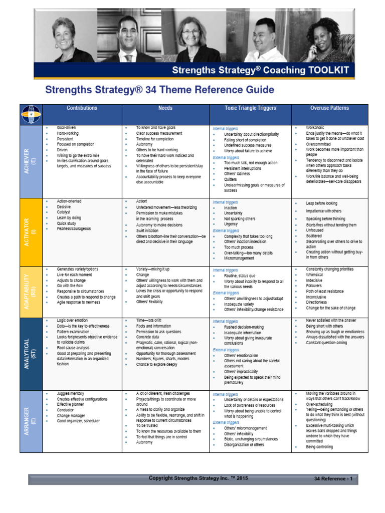 Themes Reference Guide | PDF | Storytelling | Thought