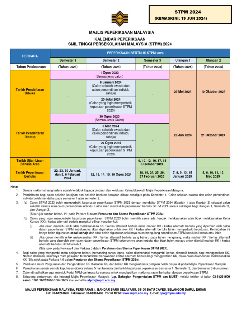 Kalendar Peperiksaan STPM 2024-2025 | PDF