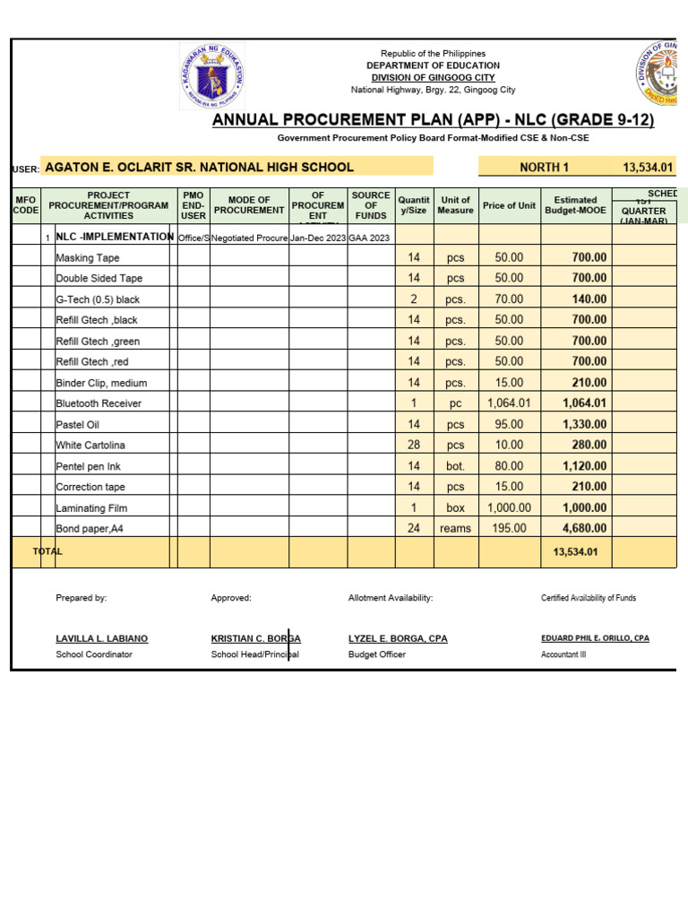 2023 Supplemental App | PDF | Office Equipment
