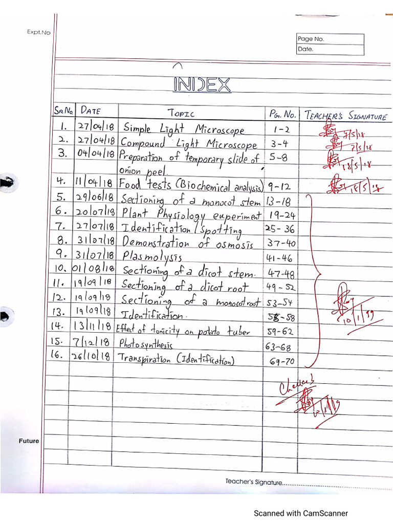 CLASS 11 BIOLOGY PRACTICAL MATERIALS | PDF