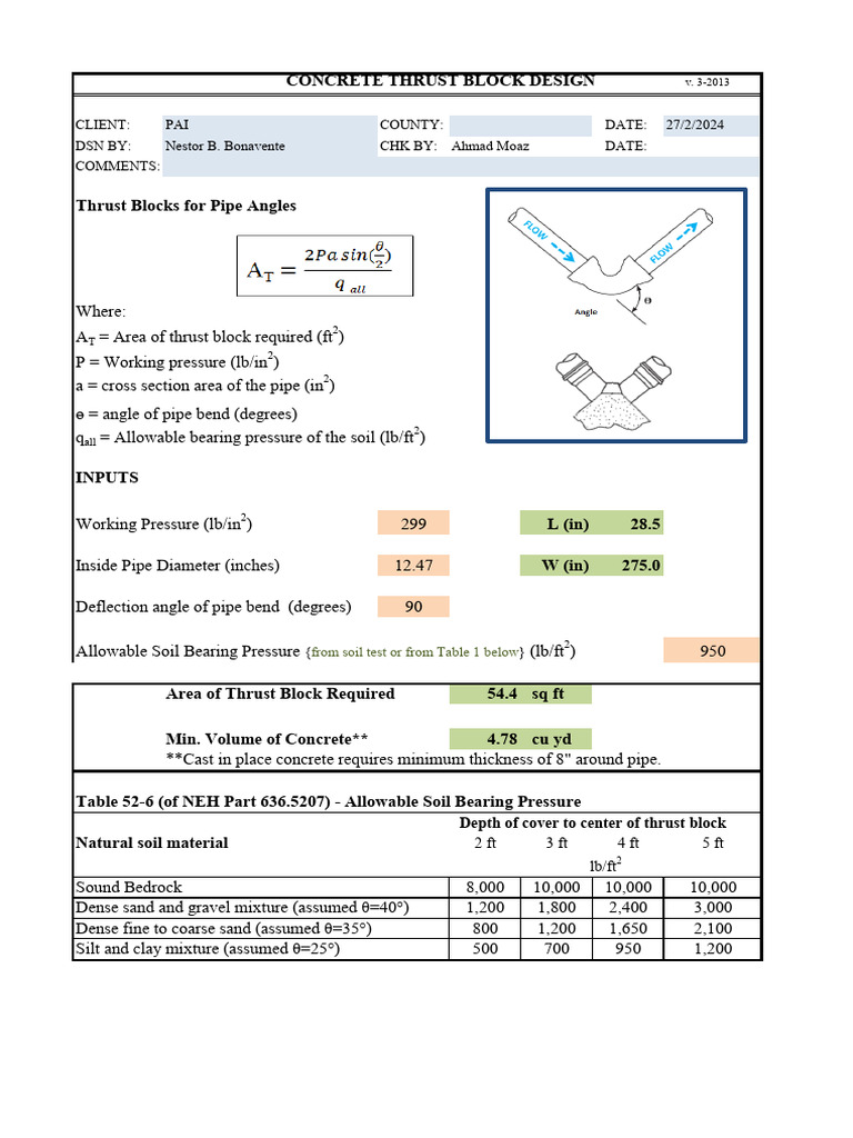 DN 300 Elbow 4 FT Depth | PDF | Home & Garden
