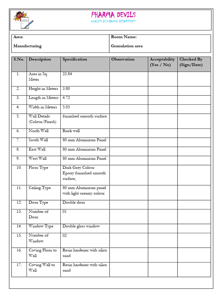 Granulation Area | PDF | Wall | Building Engineering