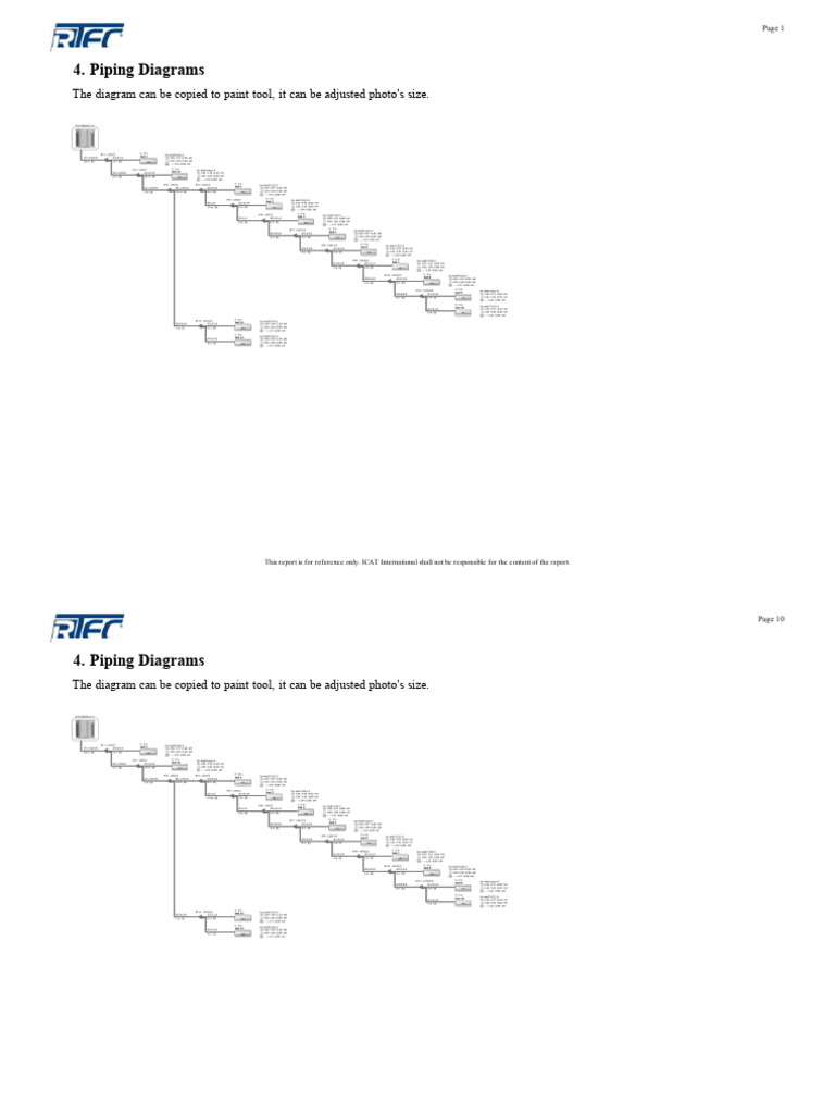 Synoptique Tpi Clim | PDF | Technology & Engineering