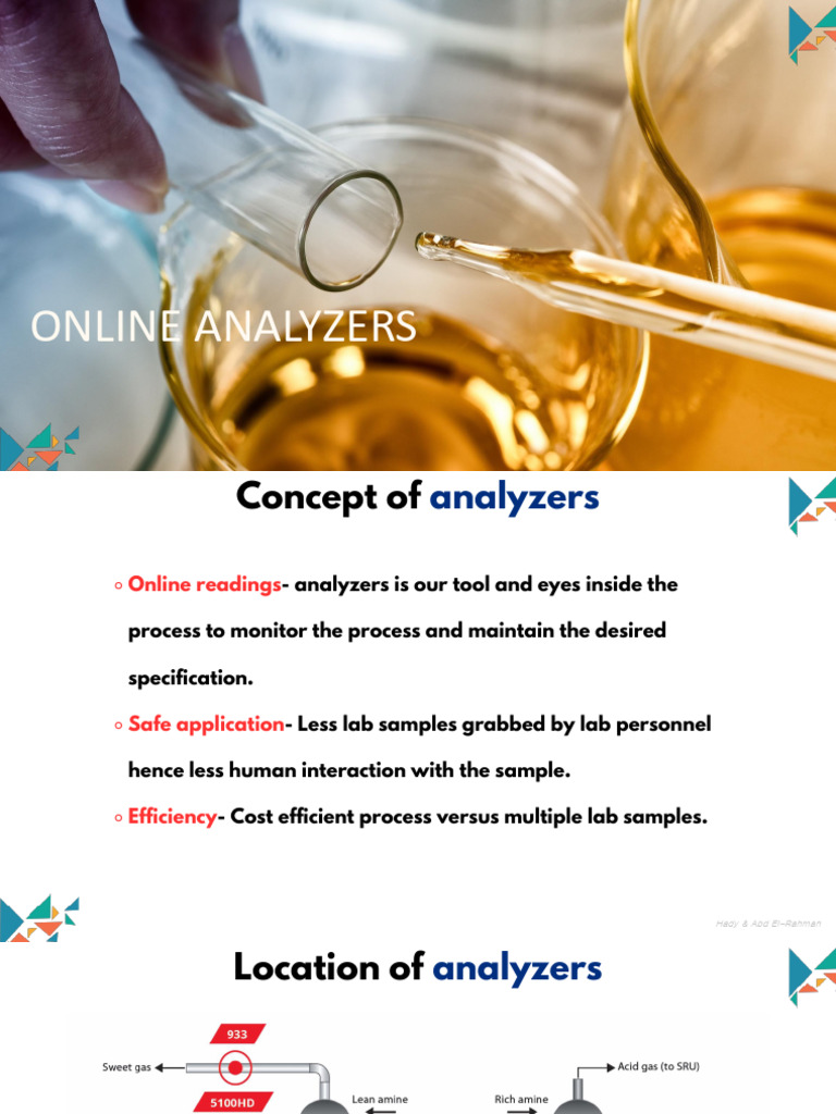 AMETEK Ch 933.Pptx | Download Free PDF | Chromatography | Ultraviolet