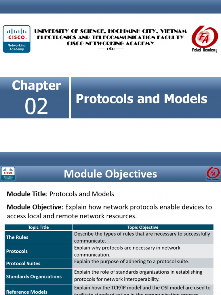 Chapter 2 - Protocol and Model | PDF | Osi Model | Computer Network