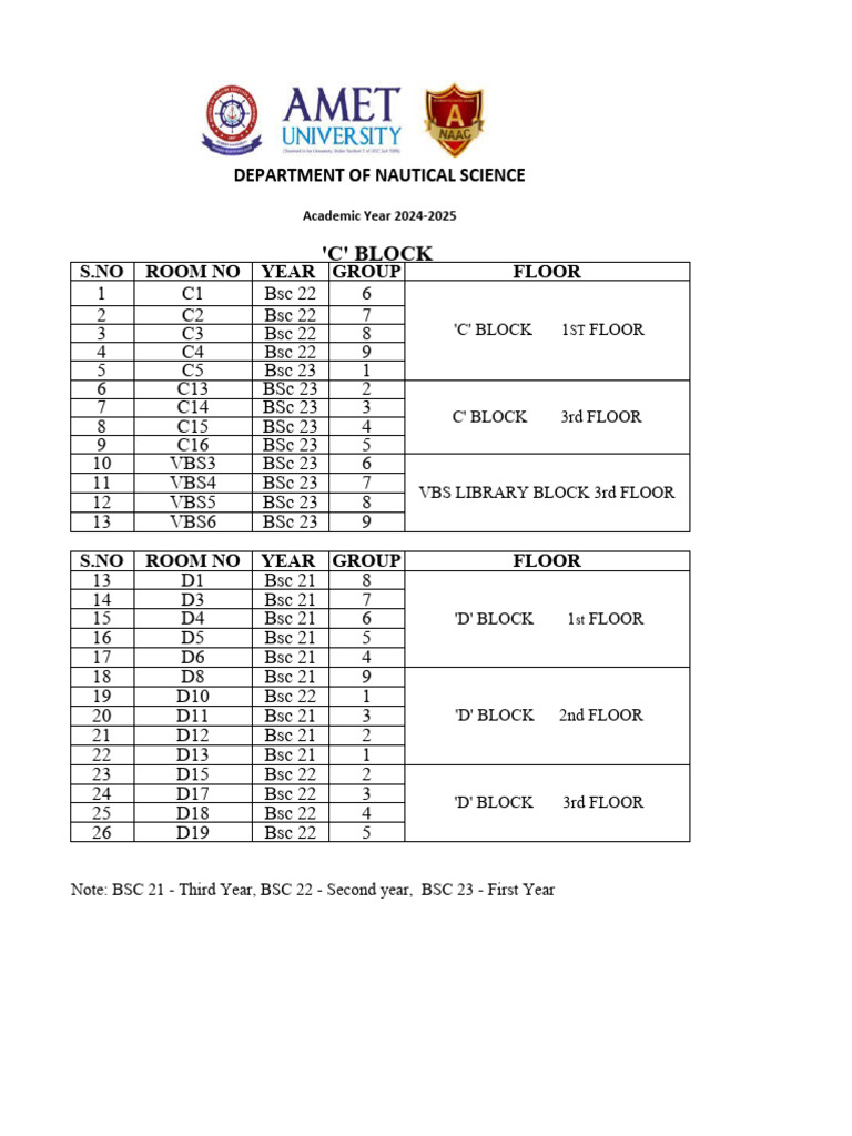 Room Allotment 2024-25 | PDF | Technology & Engineering