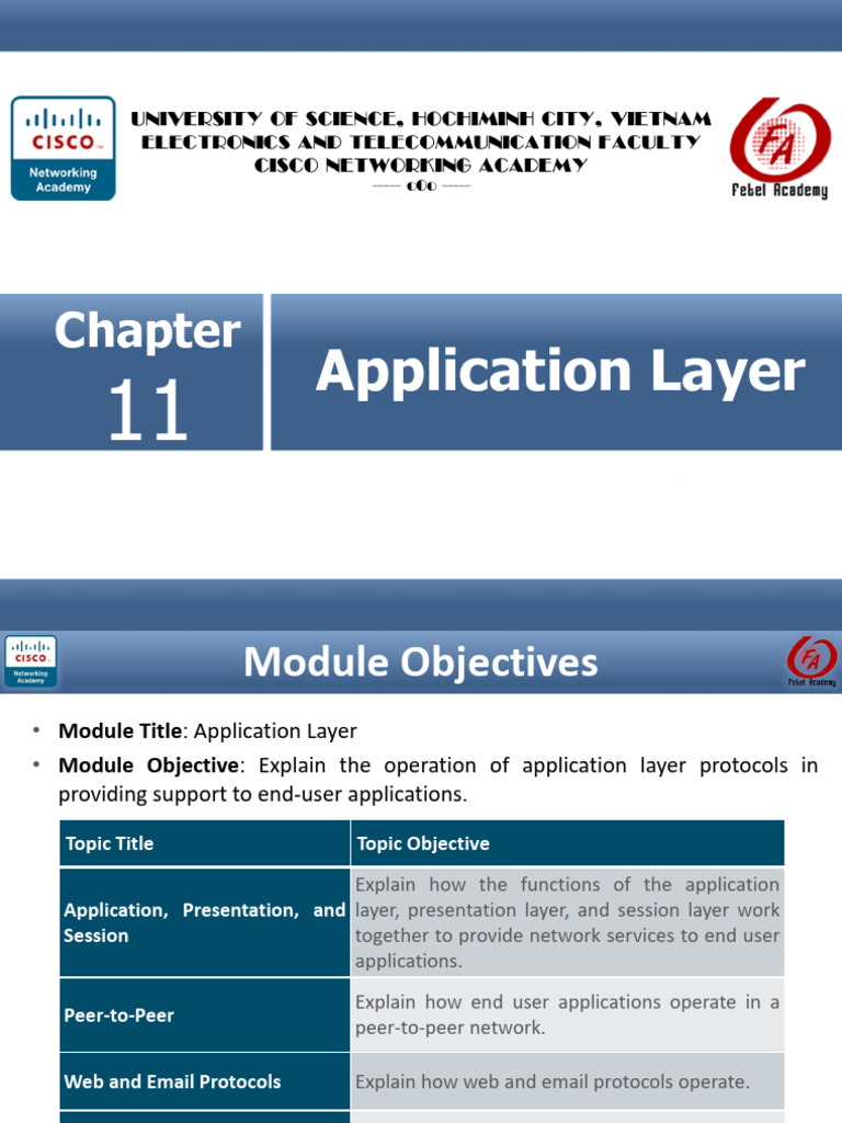 Chapter 11 - Application Layer | PDF | Domain Name System | World Wide Web