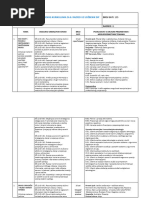 GIK Sat Razrednika 8 - B | PDF