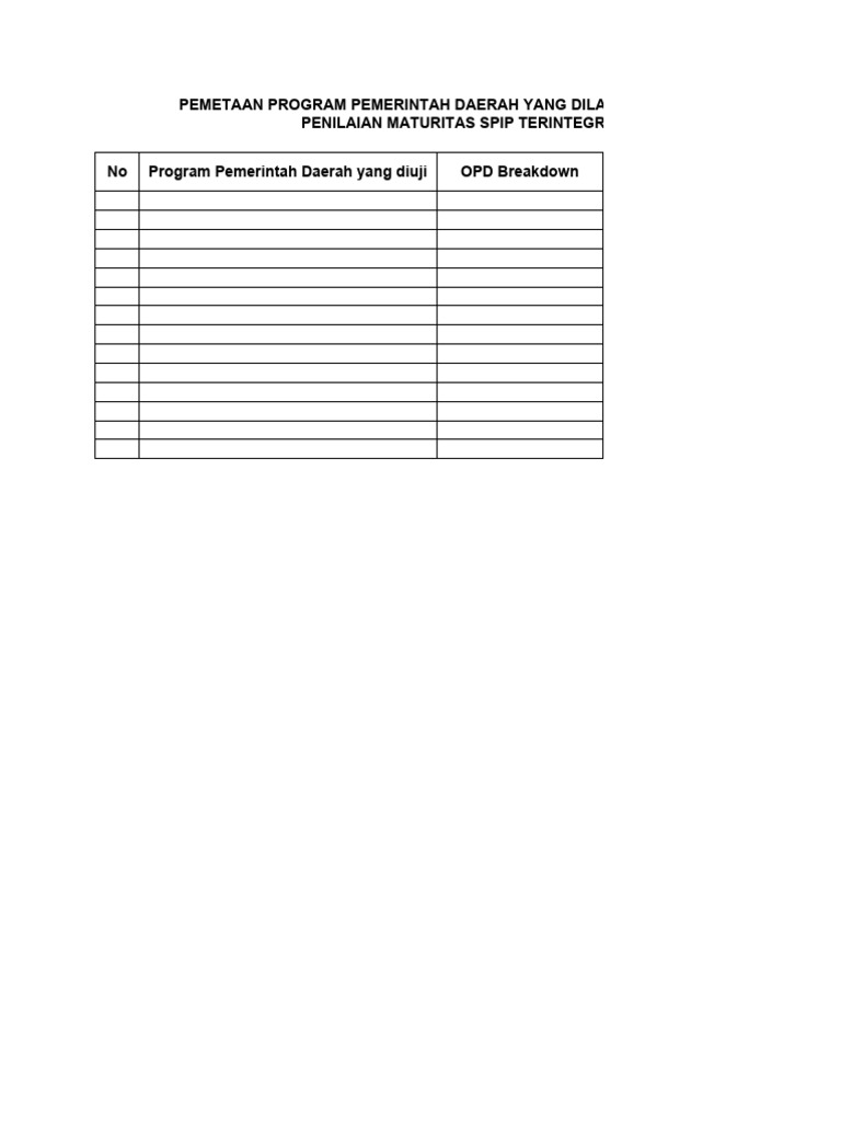 Contoh Pemetaan Program. | PDF