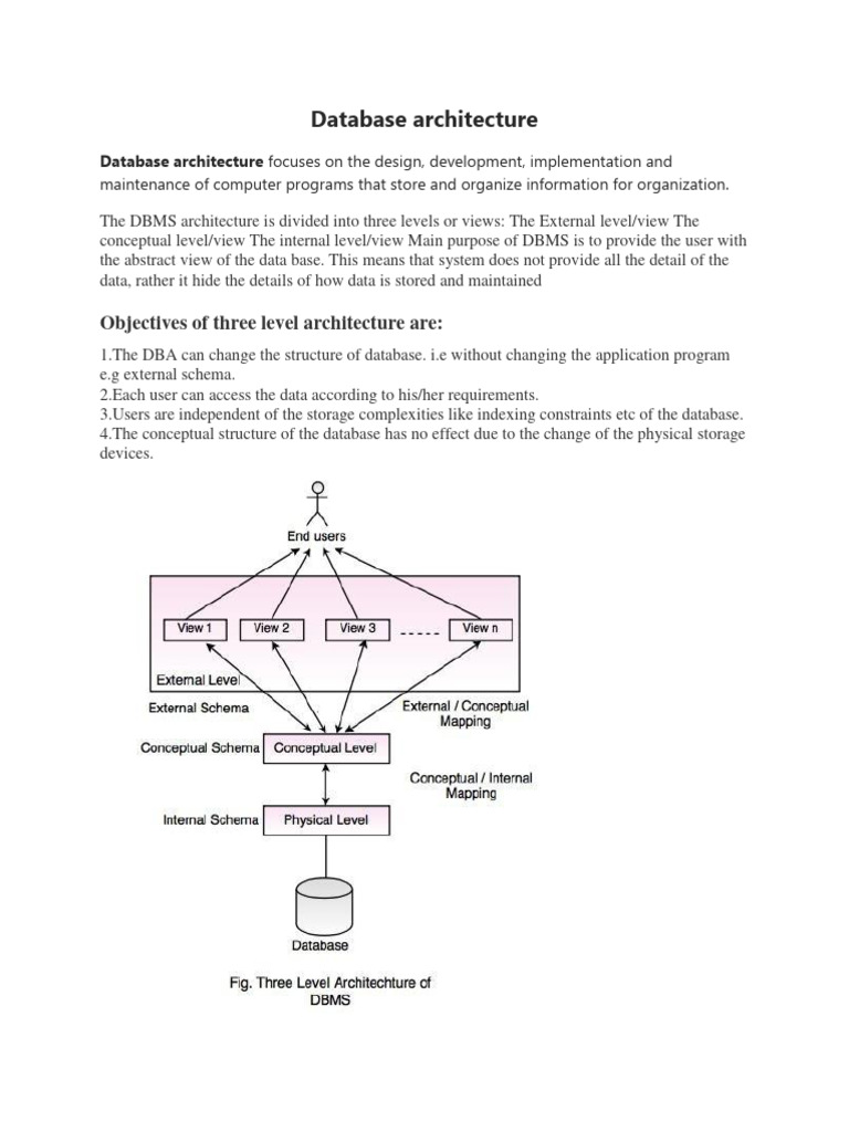 database architecture | Download Free PDF | Databases | Conceptual Model database architecture | Download Free PDF | Databases | Conceptual Model
