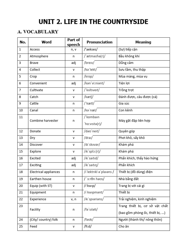 Life in the Countryside: Vocabulary & Grammar | PDF | Farms | Agriculture