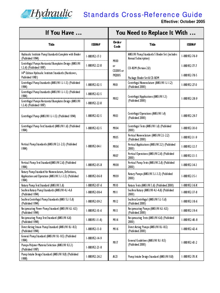 If You Have You Need To Replace It With : Standards Cross-Reference ...
