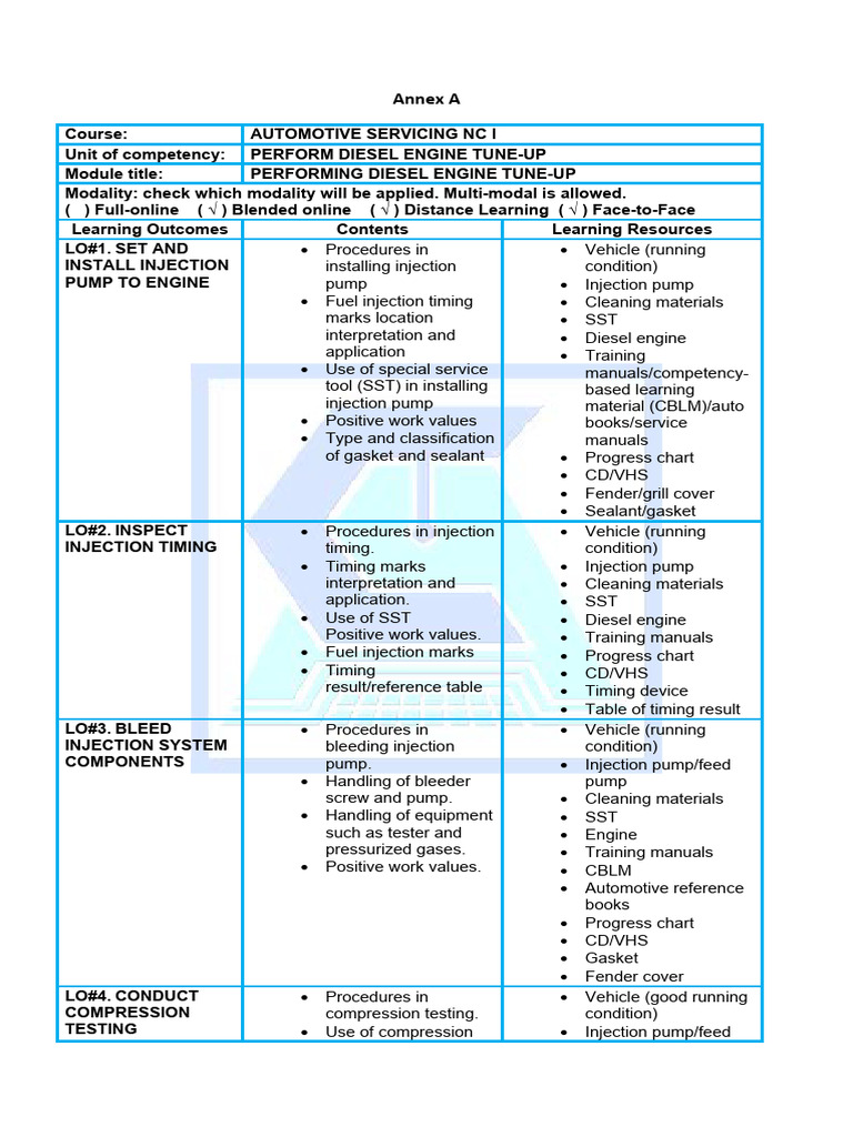 Training Plan For JDVP Automotive | PDF | Ignition System | Manual Transmission
