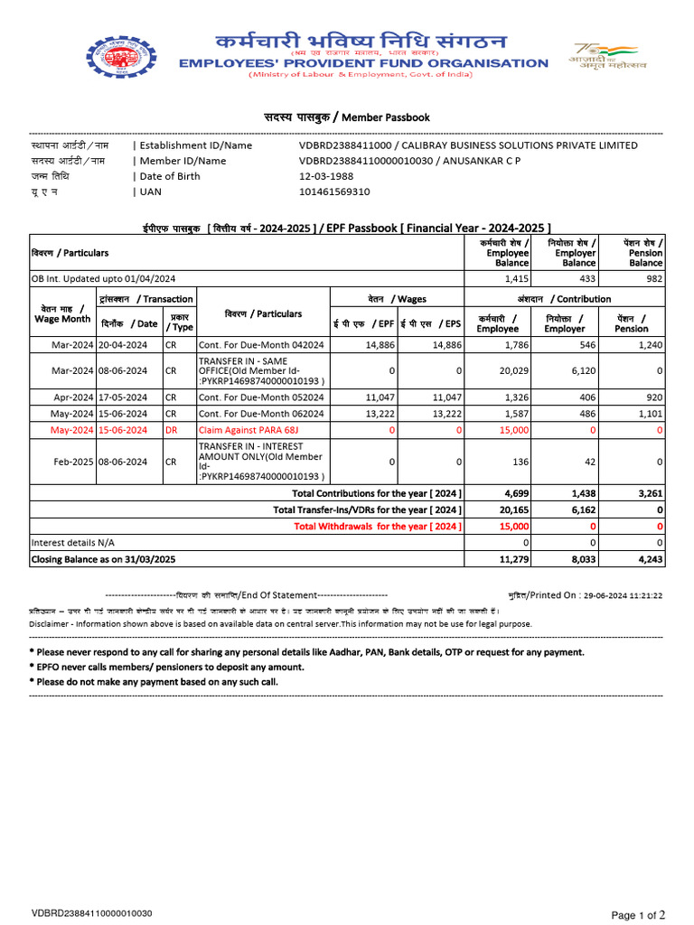 EPF Passbook Summary 2024-2025 | PDF | Employment Compensation | Payments