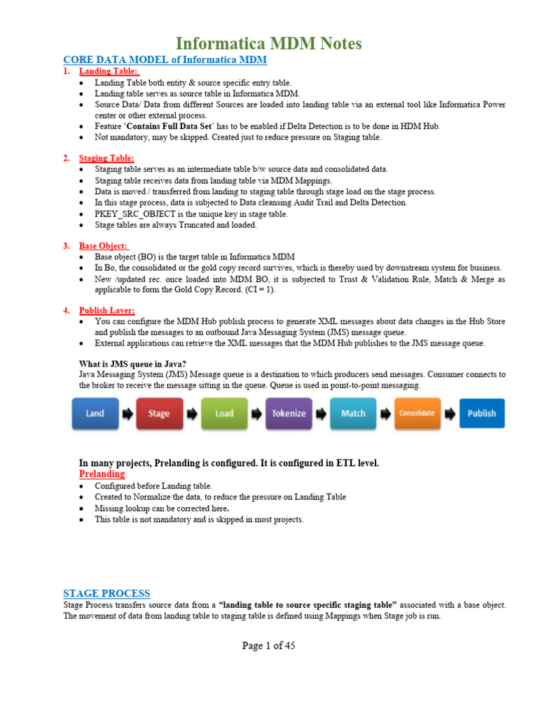 MDM Notes | PDF | Data Management | Information Technology