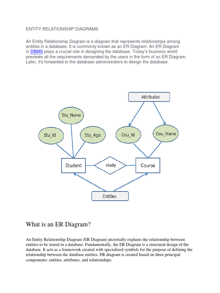 Entity relationship diagrams | Download Free PDF | Databases | Conceptual Model