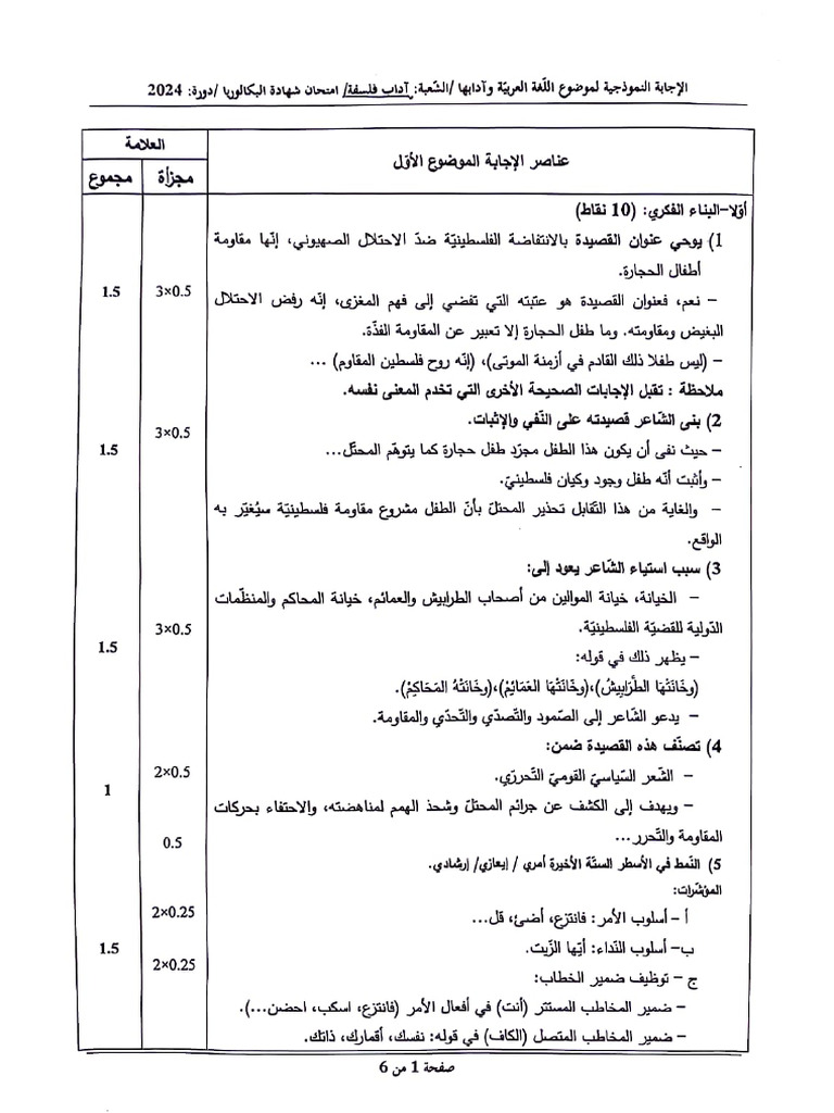 correction-bac-li-arabic-2024 | PDF