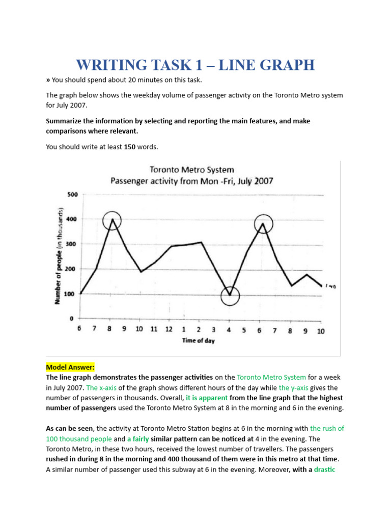 Writing Task 1 | PDF