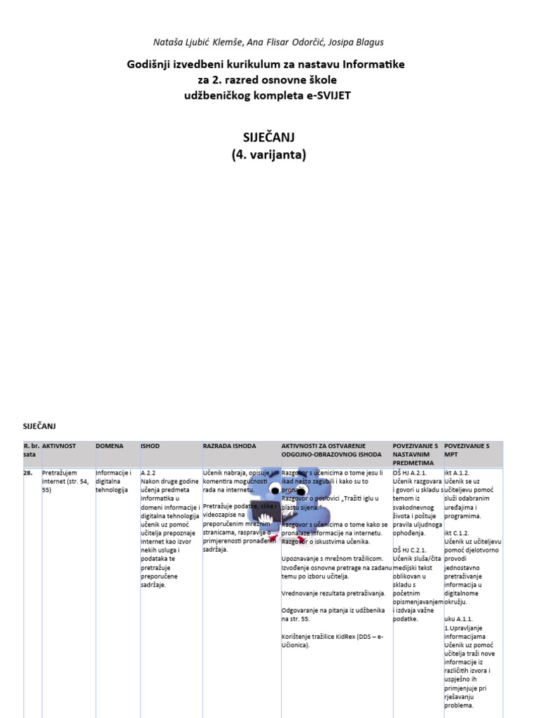 GIK E-Svijet2 Siječanj v4 | PDF
