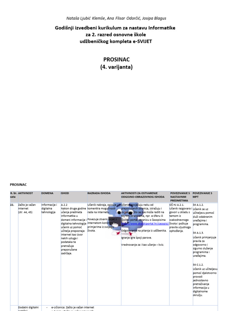 GIK_e-Svijet2_prosinac_v4 | PDF