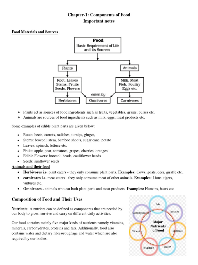 Chapter-1 Components of Food | PDF | Foods | Nutrition