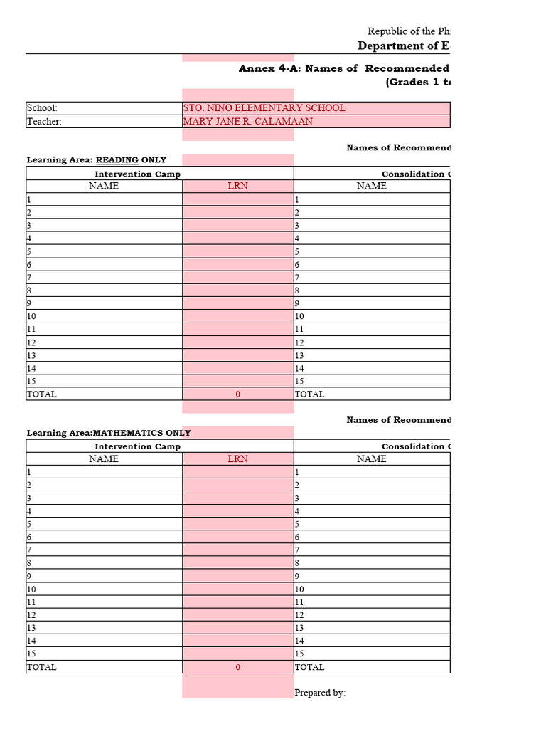 Sto. Nino Es-Nlc-School-Forms-1 | PDF | Learning | Behavior Modification