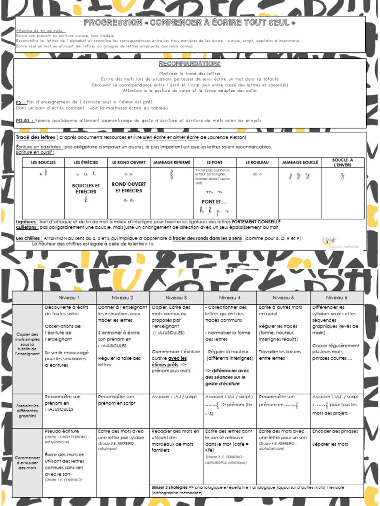 Progression écriture cursive GS | PDF | Linguistique | Écriture