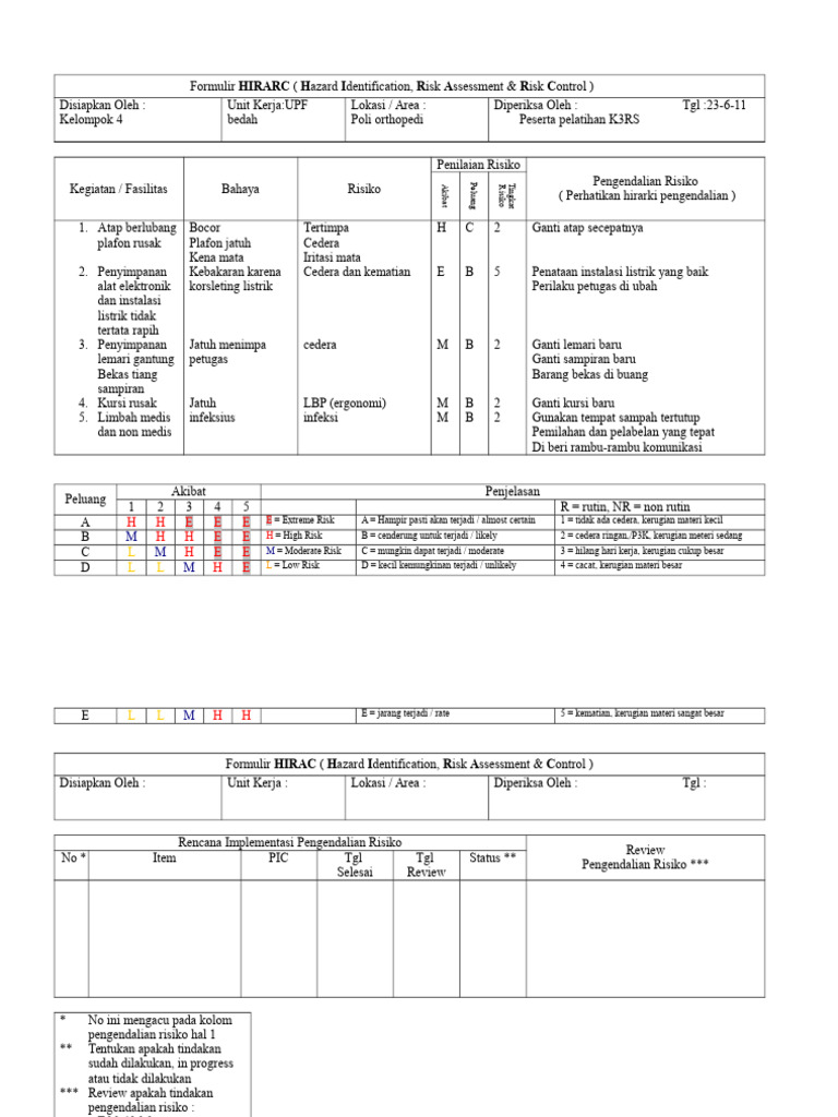 PDF Formulir Hirac Compress | PDF