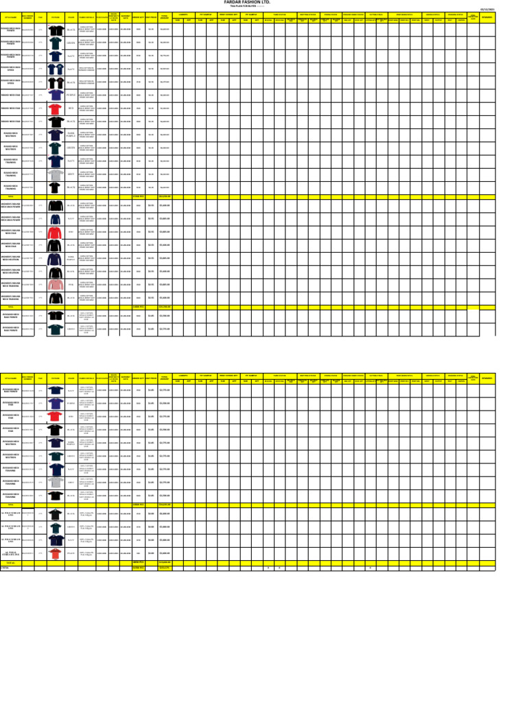 Tna Plan | PDF | Textiles | Textile Arts
