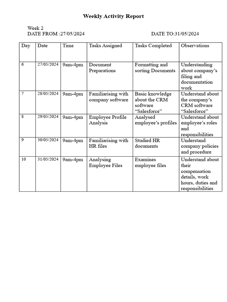 Week 2 Pdf 