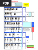 ROSA Ergonomic Assessment Worksheet | PDF | Chair