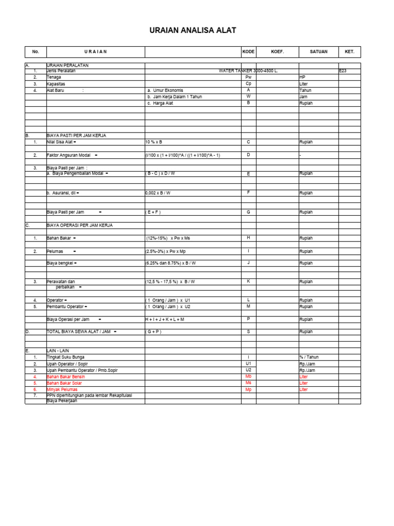 HPS VERSI LINK BALMOND DAN BACKUP QUANTITY 2024reviu | PDF