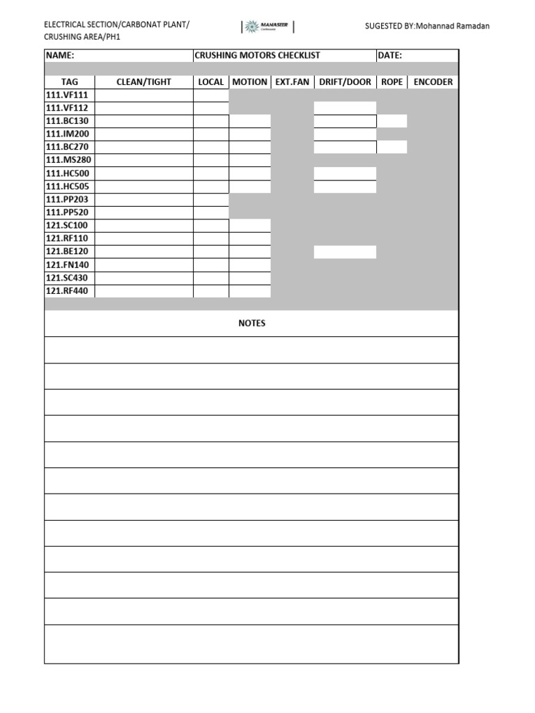 PH2 MOTORS CHECKLIST | PDF
