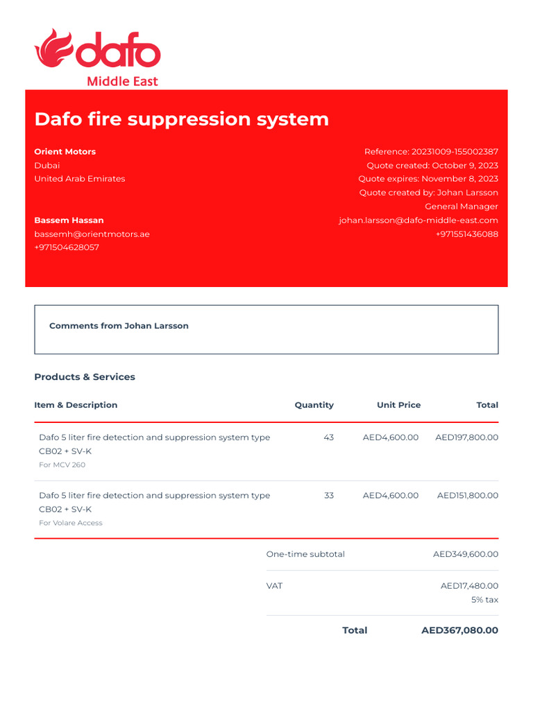 Dafo Fire Suppression System | PDF | Business Law | Private Law