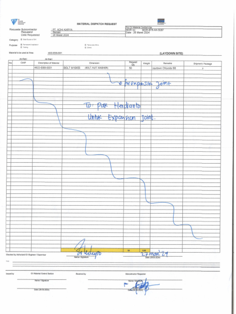 MDR 5087 Bolt Expansion Joint | PDF